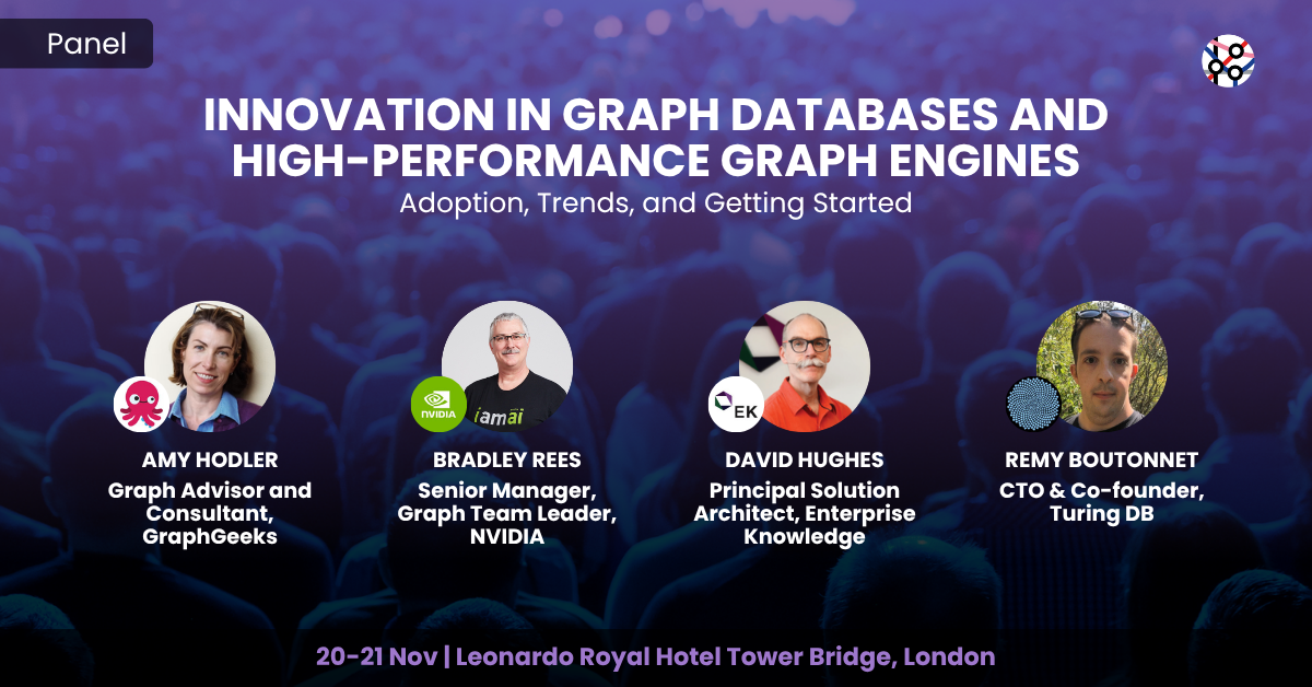 Innovation in Graph Databases and High-Performance Graph Engines ...